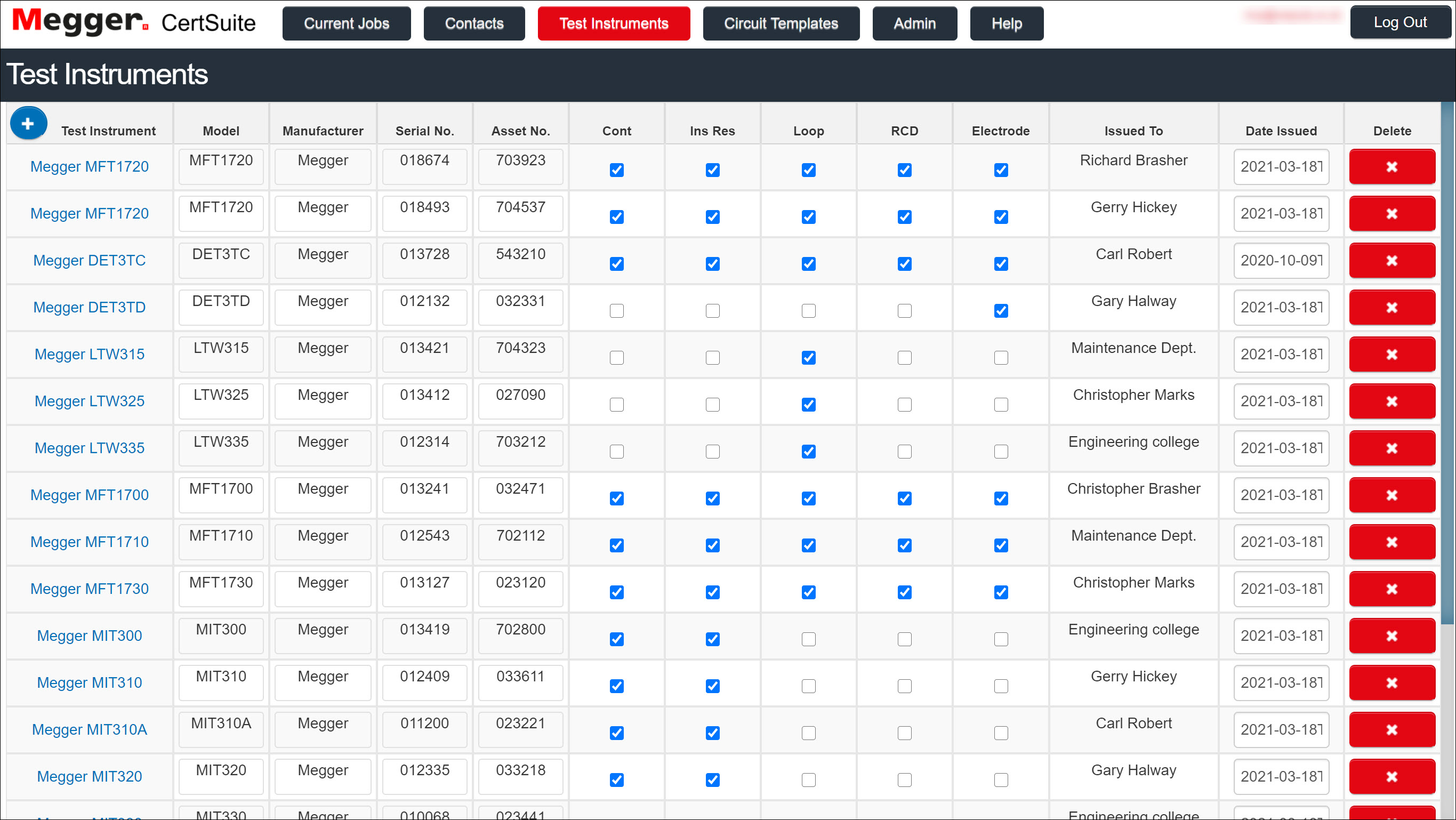 CertSuite - Electrical Certification Software